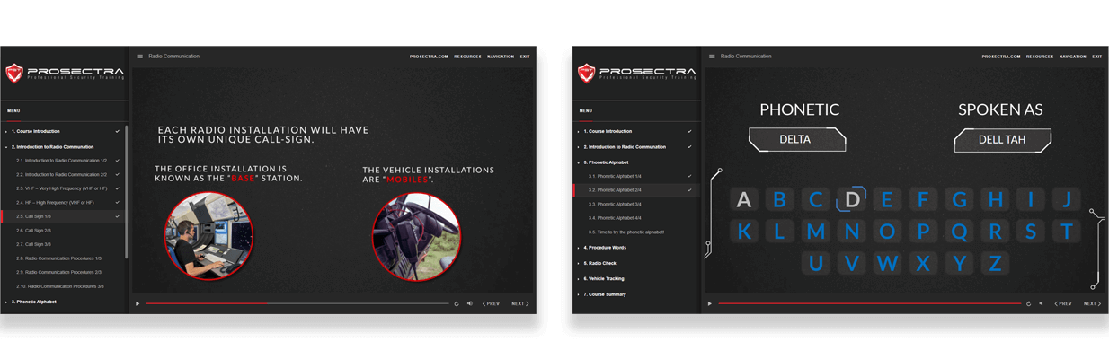 Corporate: Radio Communications